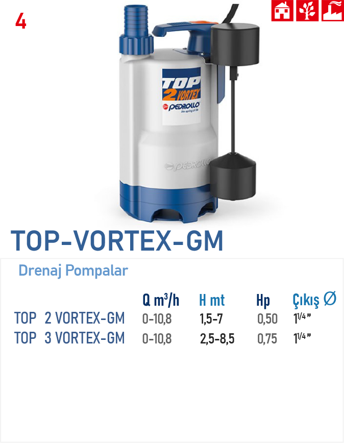 TOP 2 - VORTEX - GM - pompa com