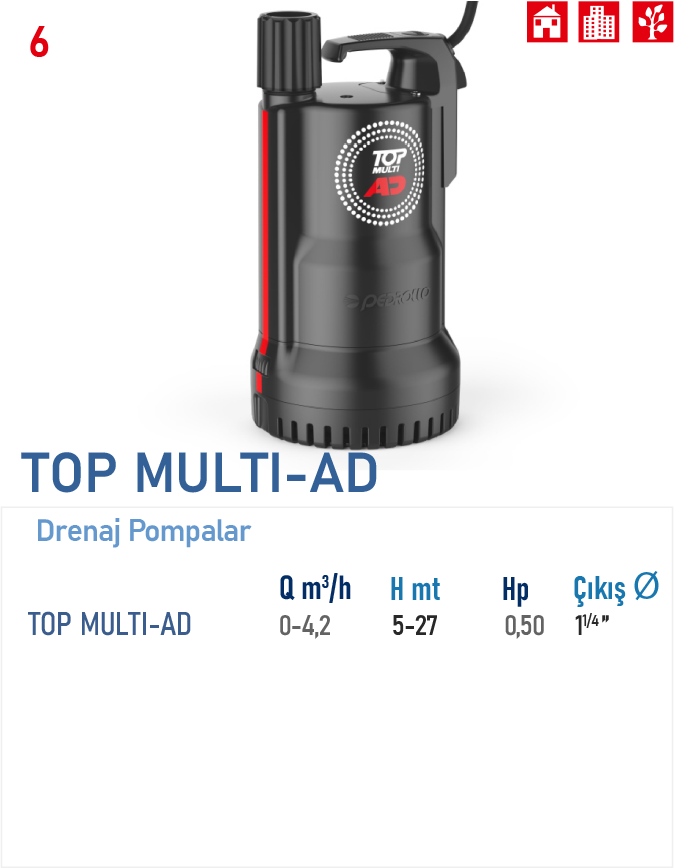 TOP MULTI-AD - pompa com