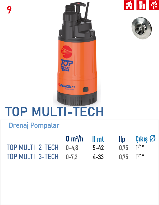 TOP MULTI 2 - TECH - pompa com